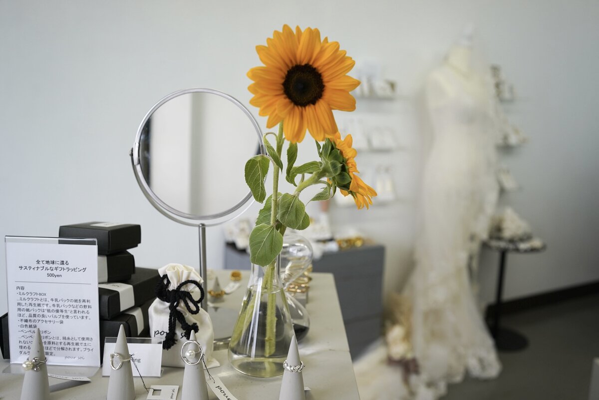 popup | iichi ハンドメイド・クラフト作品・手仕事品の通販