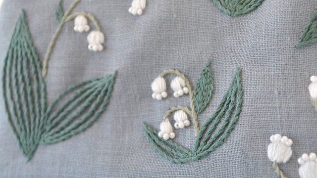 Koshiyuka329 作品一覧 | iichi 日々の暮らしを心地よくするハンドメイドやアンティークのマーケットプレイス