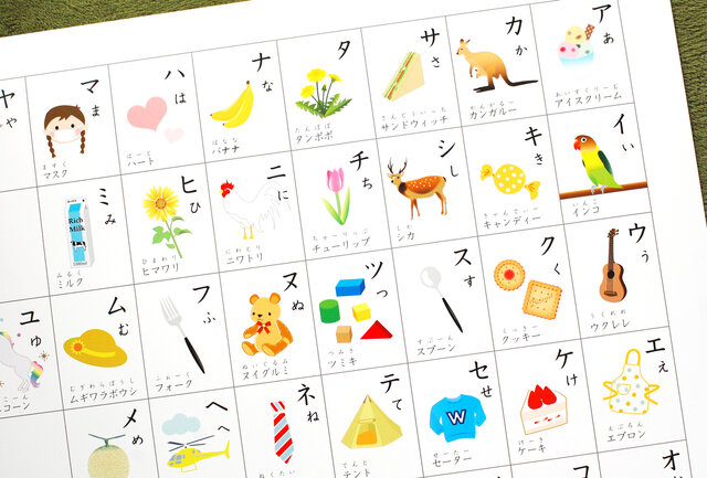 お風呂に貼れる「カタカナ表」 ポスターA3サイズ | iichi 日々の暮らしを心地よくするハンドメイドやアンティークのマーケットプレイス