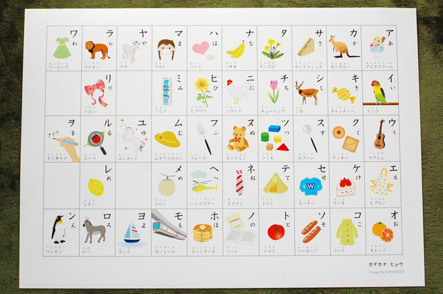 お風呂に貼れる「カタカナ表」 ポスターA3サイズ | iichi 日々の暮らしを心地よくするハンドメイドやアンティークのマーケットプレイス
