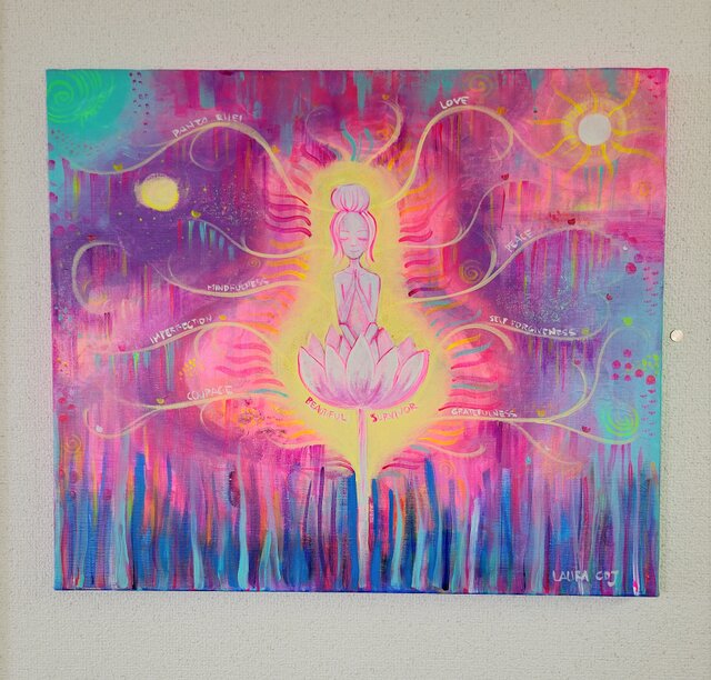 Beautiful survivor アートキャンバス と fly high ポーチのセット | iichi 日々の暮らしを心地よくするハンドメイドやアンティークのマーケットプレイス