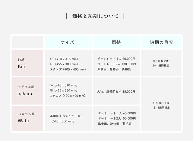 ☆オープン記念・定価の30%OFF☆ 注文絵画 デジタル画 "Sakura" ポートレート | iichi 日々の暮らしを心地よくするハンドメイドやアンティークのマーケットプレイス