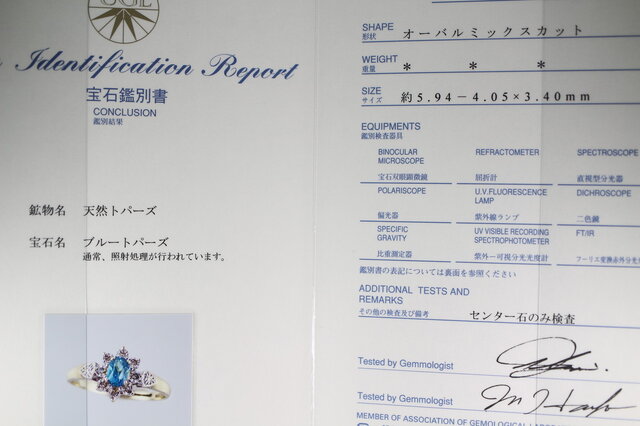 傑作 ゴールド 英国 ビンテージ ブルー トパーズ ヴィンテージ 指輪 リング 375 ジュエリー レディース J143 | iichi 日々の暮らしを心地よくするハンドメイドやアンティークの ...