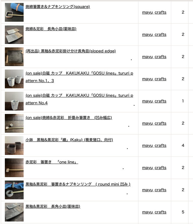 k様専用 | iichi 日々の暮らしを心地よくするハンドメイドやアンティークのマーケットプレイス