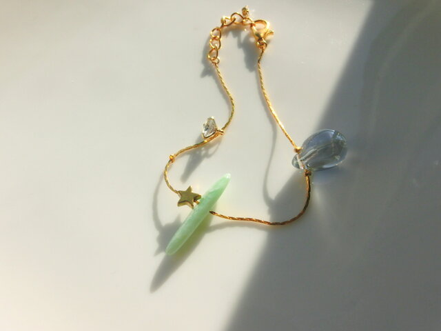 2025 -B- | iichi 日々の暮らしを心地よくするハンドメイドやアンティークのマーケットプレイス