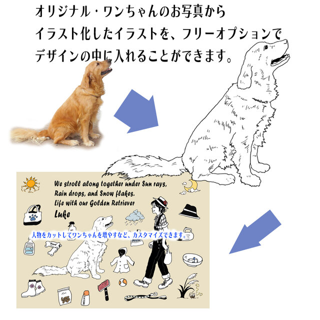 オーダーメイド/うちの子/名入れ/アートパネル/ウェリッシュコーギー/33cmx24cm/カスタマイズOK/犬 | iichi 日々の暮らしを心地よくするハンドメイドやアンティークのマーケットプレイス