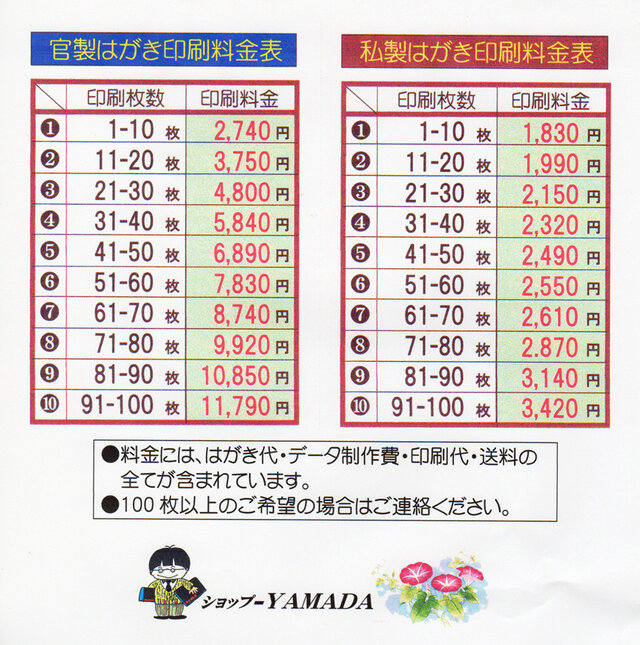 ★「暑中お見舞いはがき」サービス印刷／官製はがき20枚コーナー(A-03)／差出人刷り込み・送料無料 | iichi 日々の暮らしを心地よくするハンドメイドやアンティークのマーケットプレイス