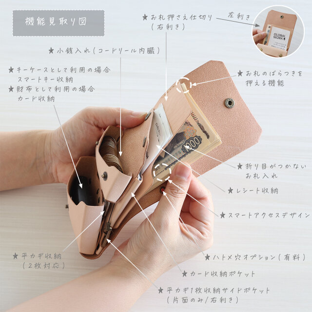 財布として使えるキーケース スマートキー対応 LF-027 ヌメ革ALL スマートキーが入る財布 軽いキーケース | iichi 日々の暮らしを心地よくするハンドメイドやアンティークの ...