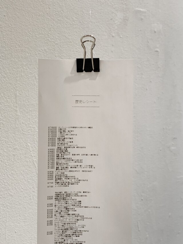 歴史レシート | iichi 日々の暮らしを心地よくするハンドメイドやアンティークのマーケットプレイス