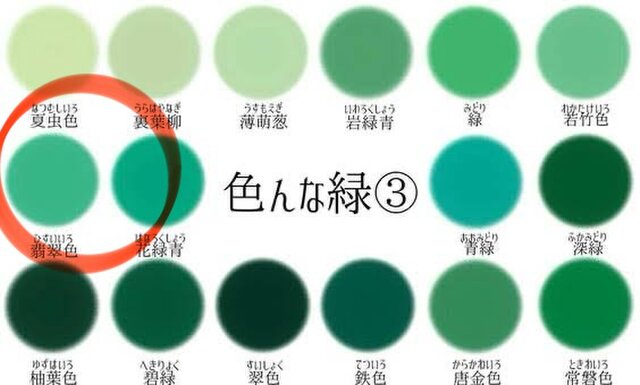 バッグチャーム キーホルダー 翡翠色 010 | iichi 日々の暮らしを心地よくするハンドメイドやアンティークのマーケットプレイス